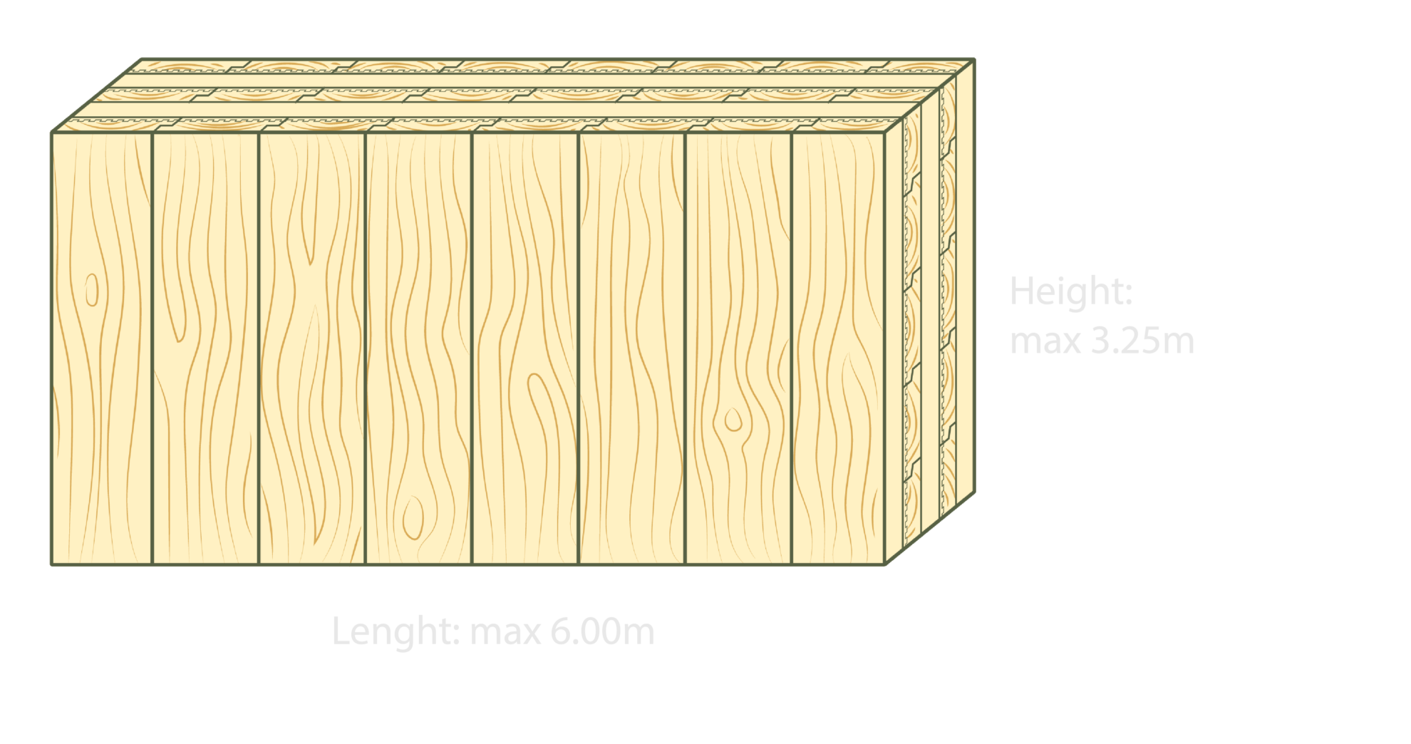 Massiv-Holz-Mauer | EstHus